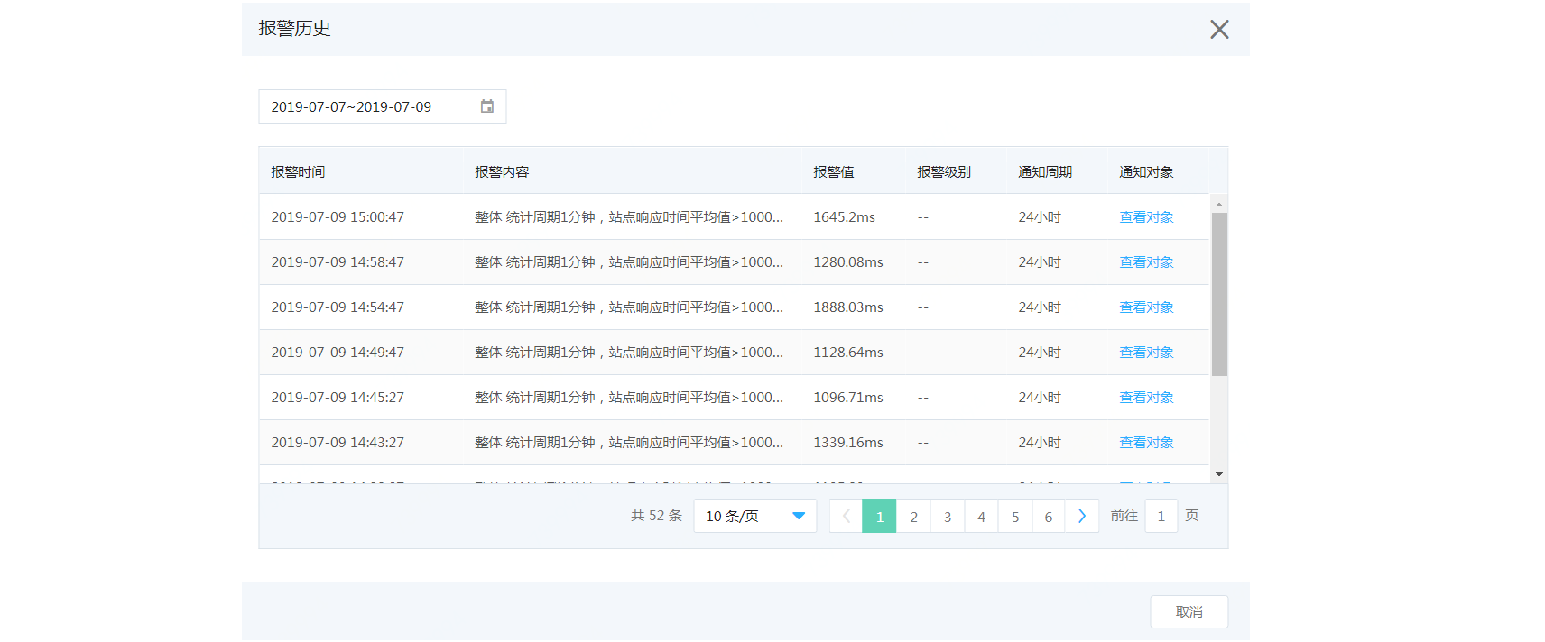 Alarm Management-Cloud Detection-Products-Documentation-JD Cloud