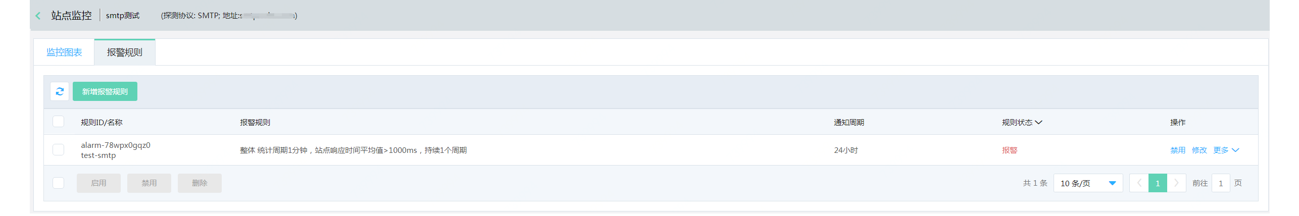 Alarm Management-Cloud Detection-Products-Documentation-JD Cloud