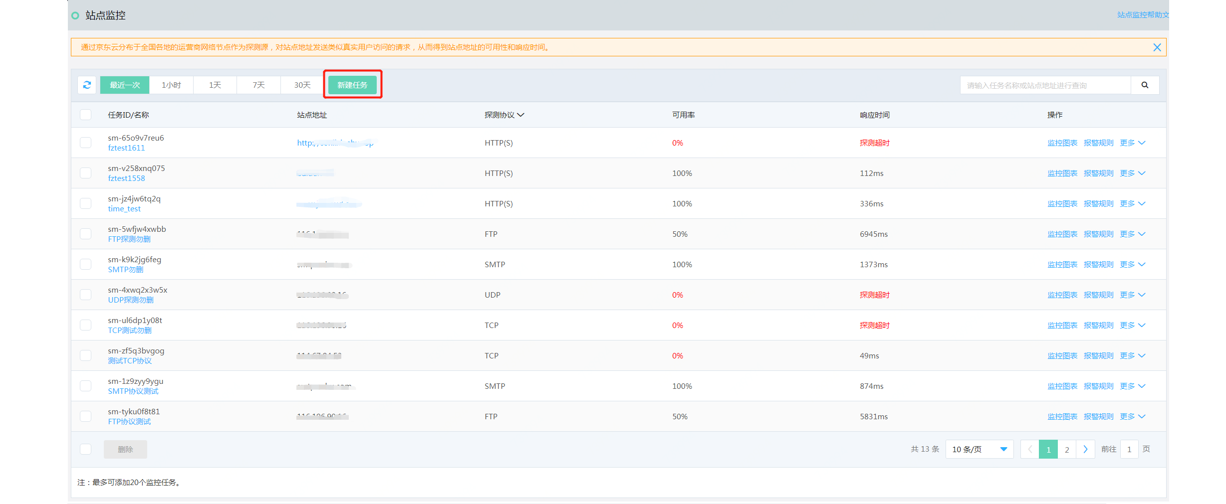 Task Management-Cloud Detection-Products-Documentation-JD Cloud