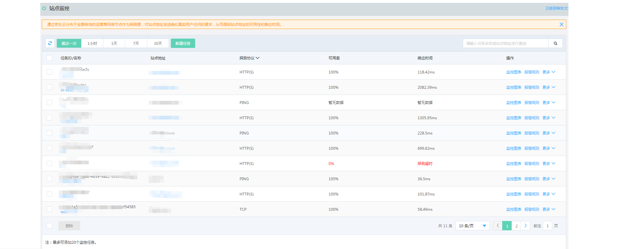 Alarm Management-Cloud Detection-Products-Documentation-JD Cloud
