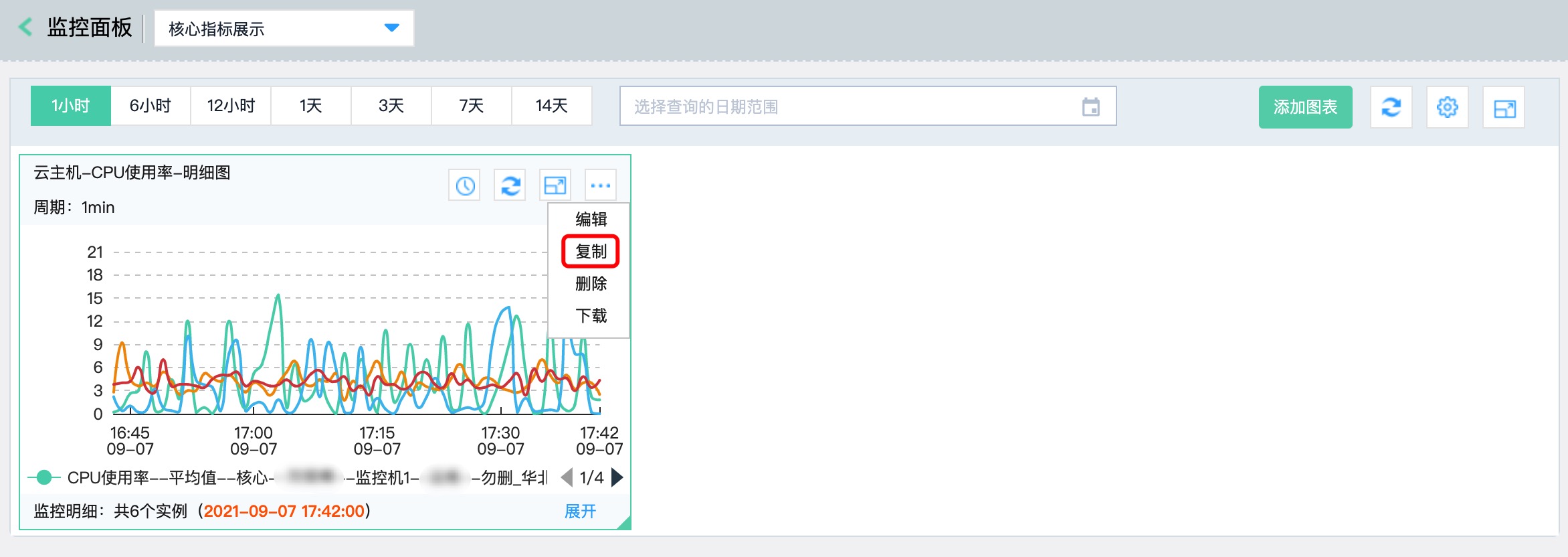 Manage Monitoring Graph Monitoring Products Documentation Jd Cloud