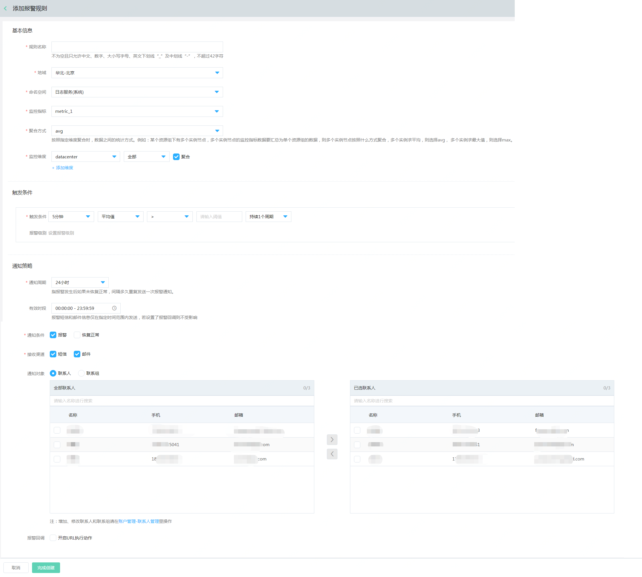 Use Customized Metric Monitoring Monitoring Products Documentation Jd Cloud