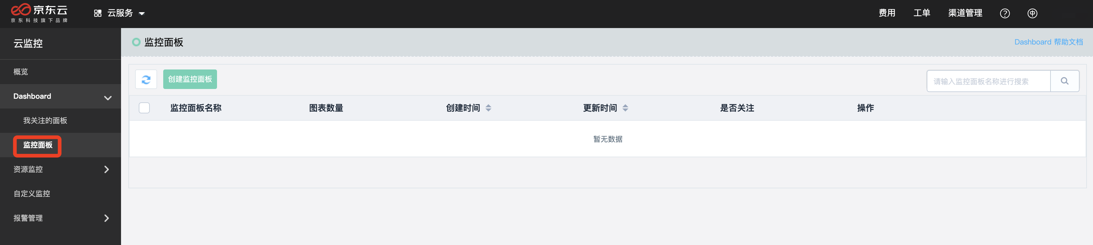 Use Dashboard Monitoring Products Documentation Jd Cloud