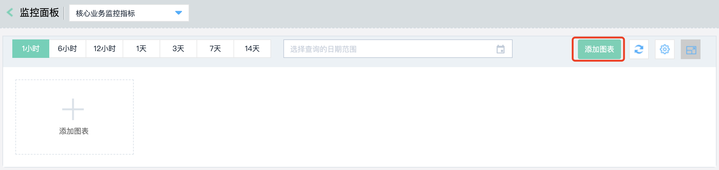 Manage Monitoring Graph Monitoring Products Documentation Jd Cloud