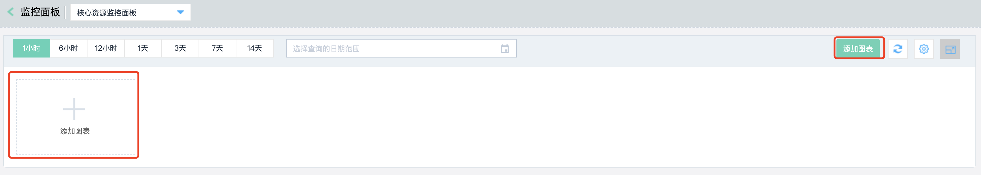 Use Dashboard Monitoring Products Documentation Jd Cloud