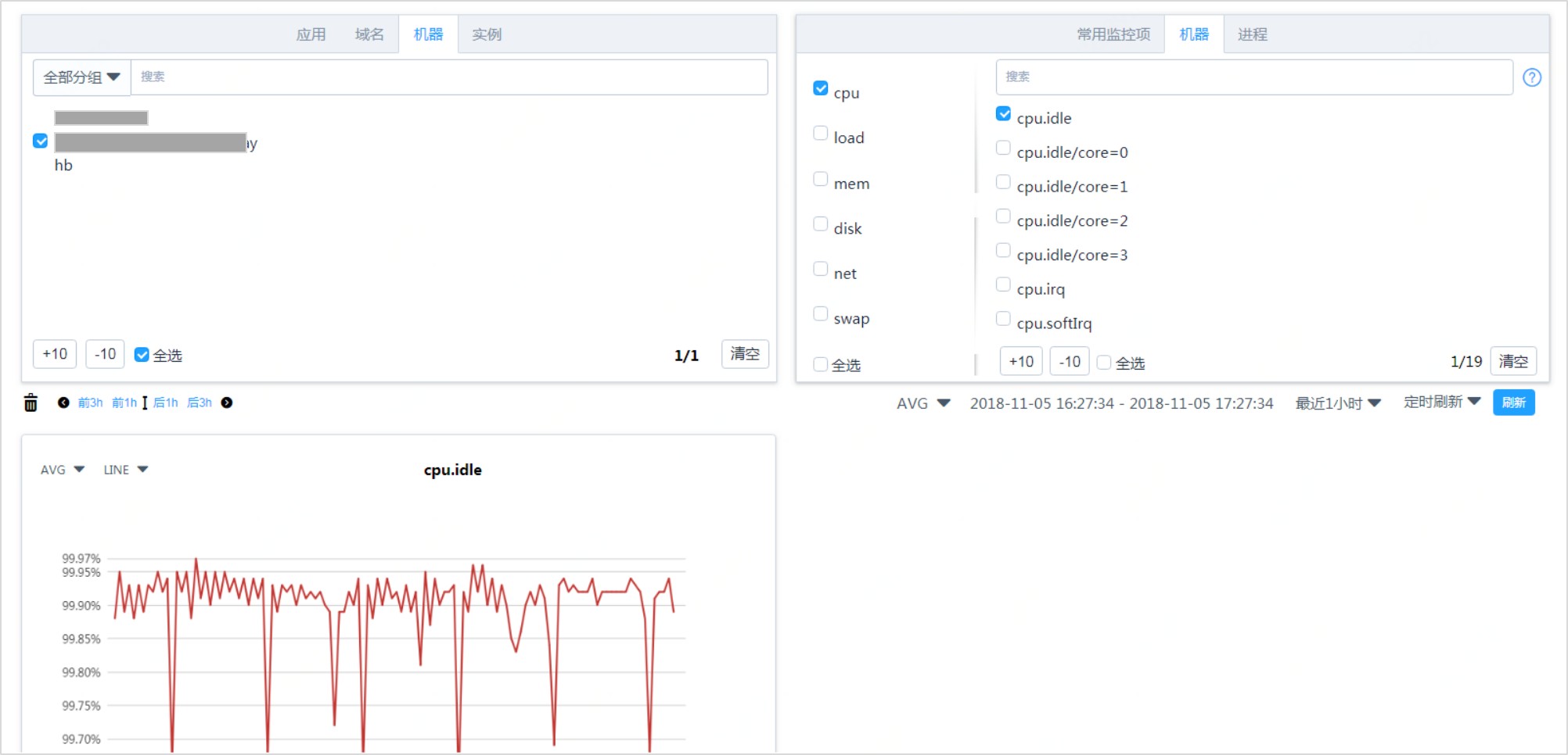 Intelligent Access Monitoring-DevOps-Products-Documentation-JD Cloud