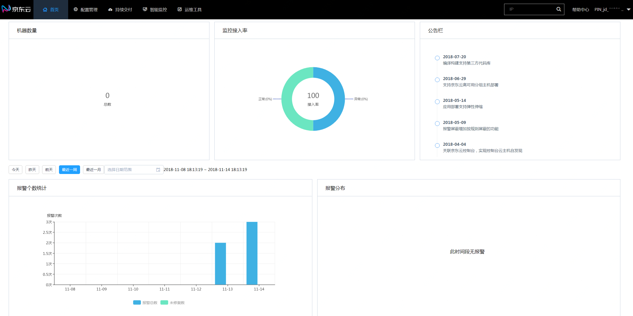 Get to Know the Main interface of DevOps-DevOps-Products-Documentation ...
