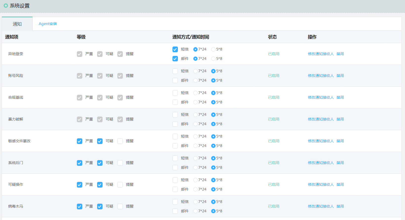 System Setting-Endpoint Security-Products-Documentation-JD Cloud