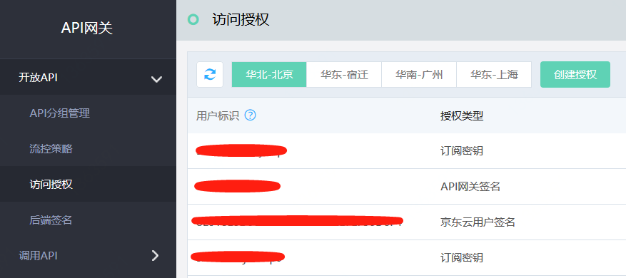 Access Key of JD Cloud User Signature-API Gateway-Products-Documentation-JD Cloud