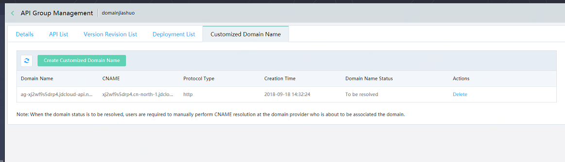 Customized Domain-API Gateway-Products-Documentation-JD Cloud